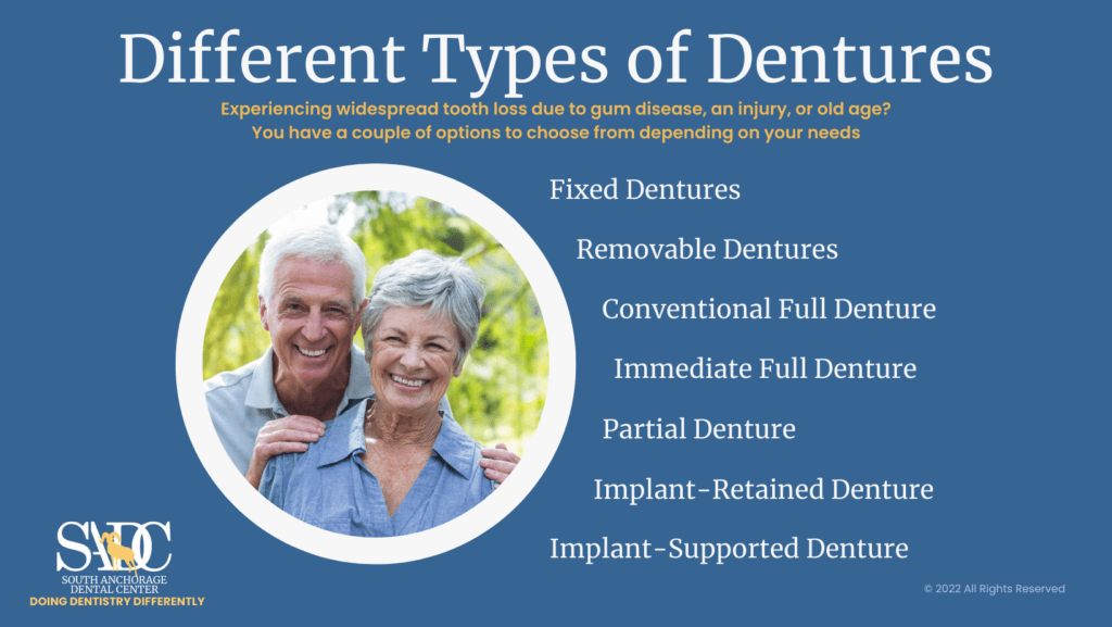 Prolonging Your Smile: What Type of Dentures Are Right for You? | South ...