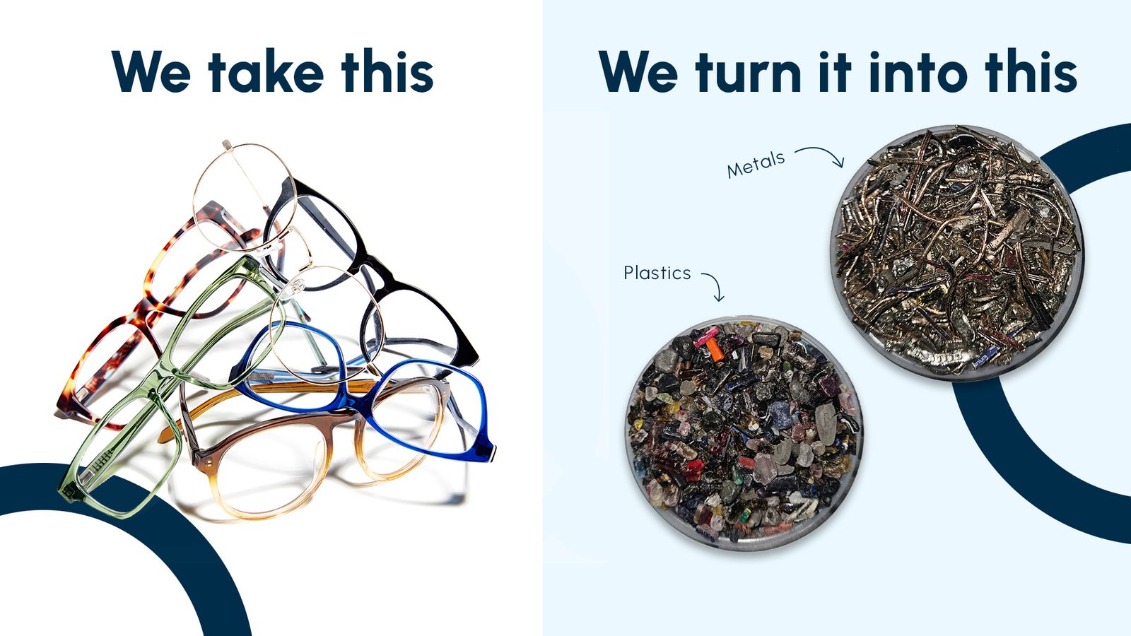 Eyeglasses & Lens Recycling