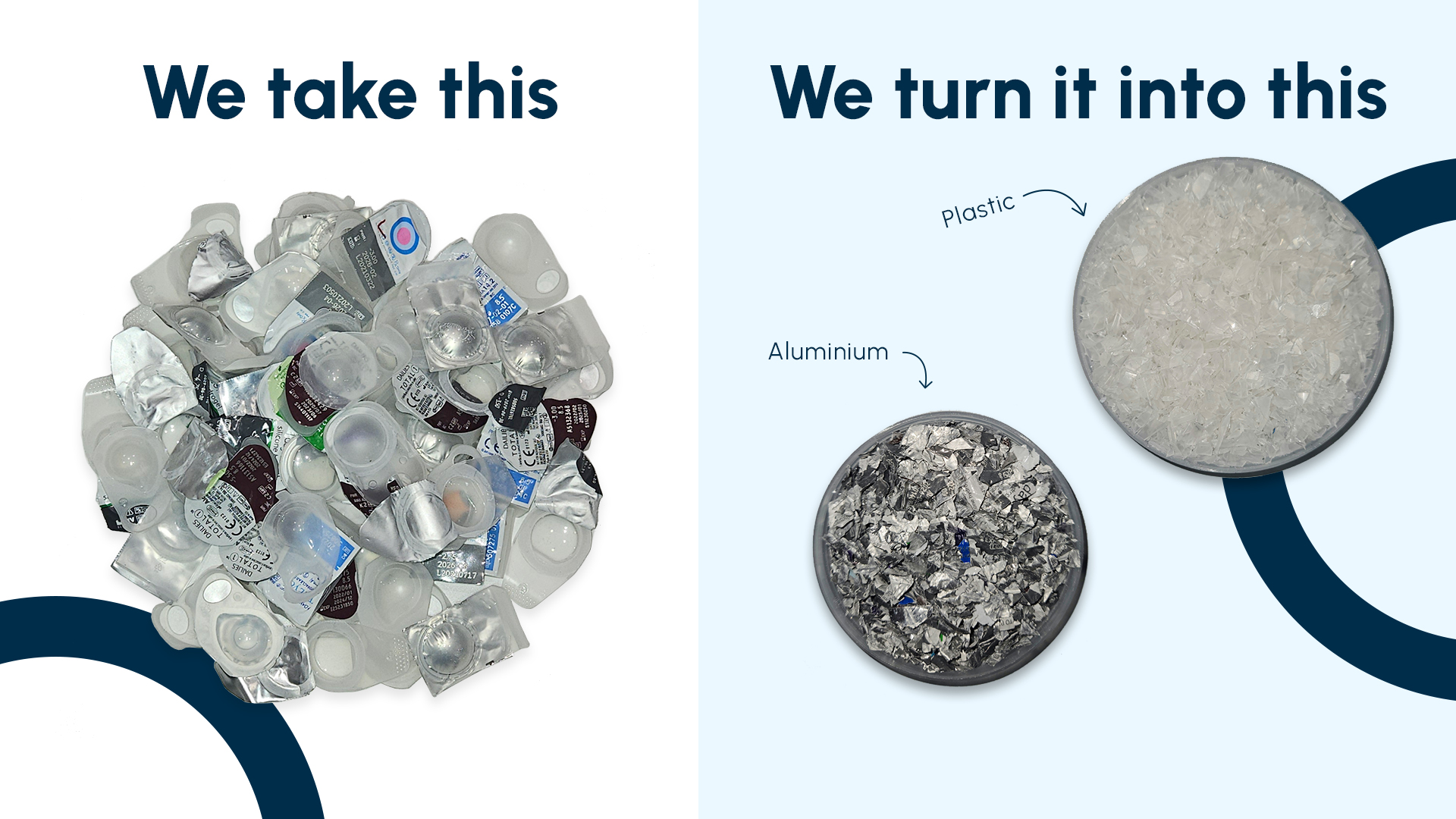 Disposable Contact Lens Recycling | Opticycle Australia