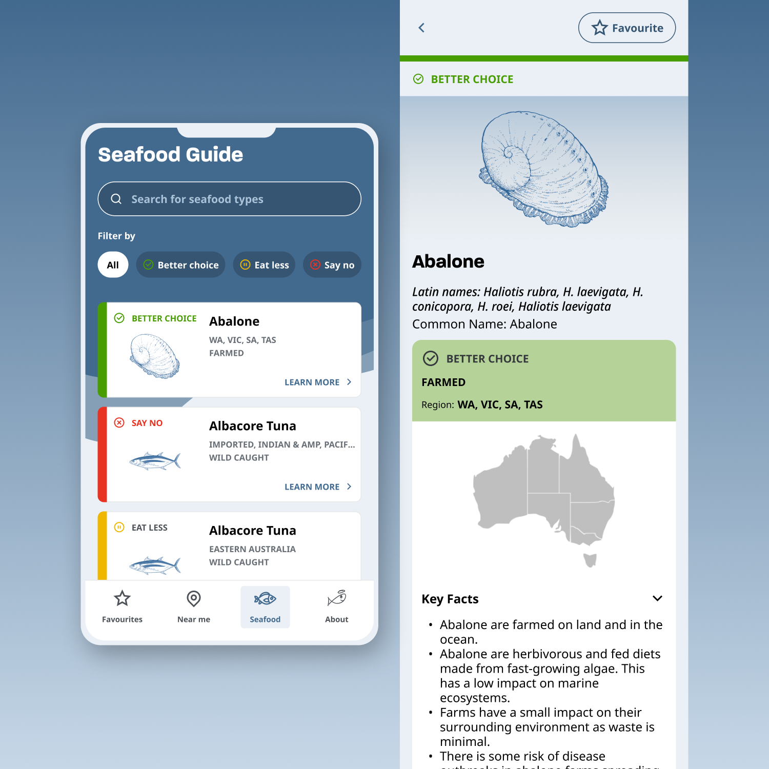 AMCS Goodfish Sustainable Seafood Guide