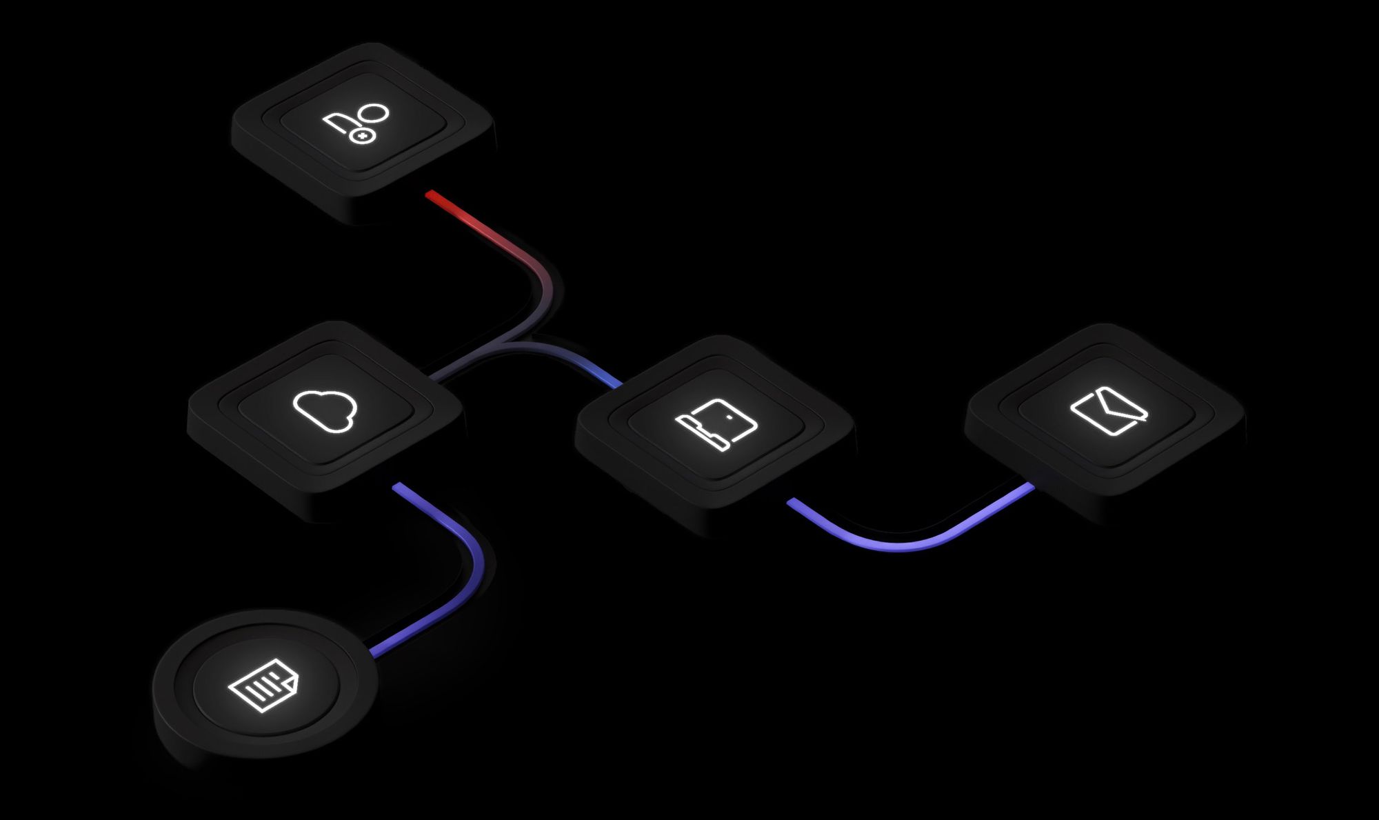 Product overview | Cyberhaven