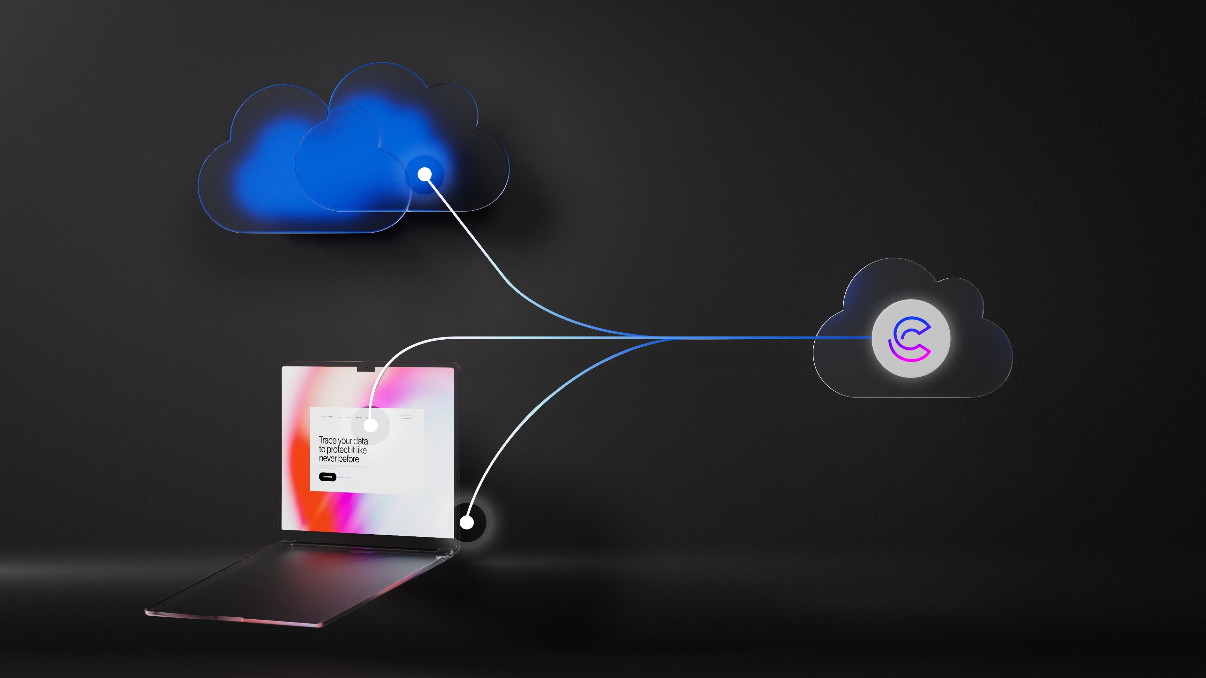 How it works | Cyberhaven