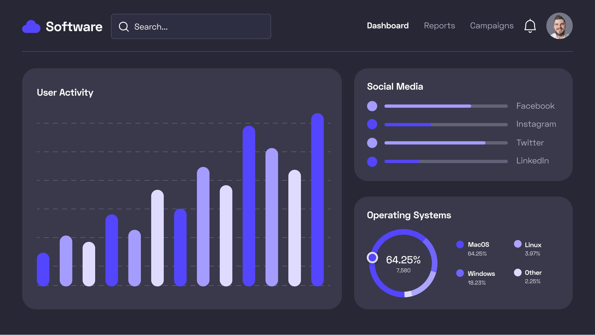 DataZn | Click, Chat, Match: Future of Data Sourcing