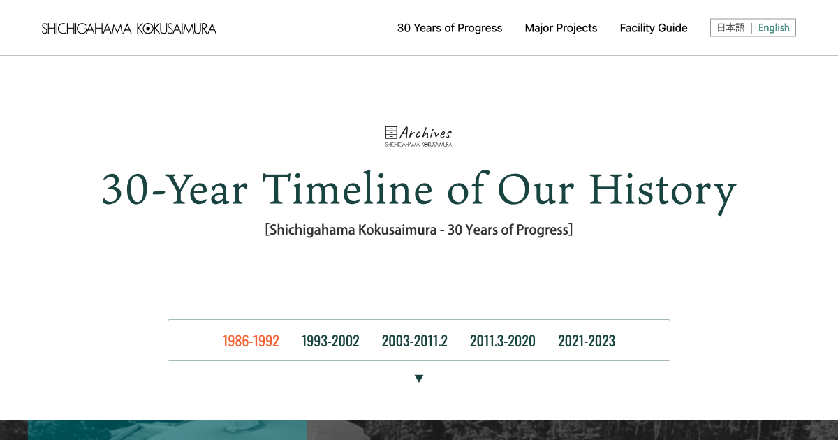 30-Year Timeline of Our History (1993-2002) | Special website for the ...