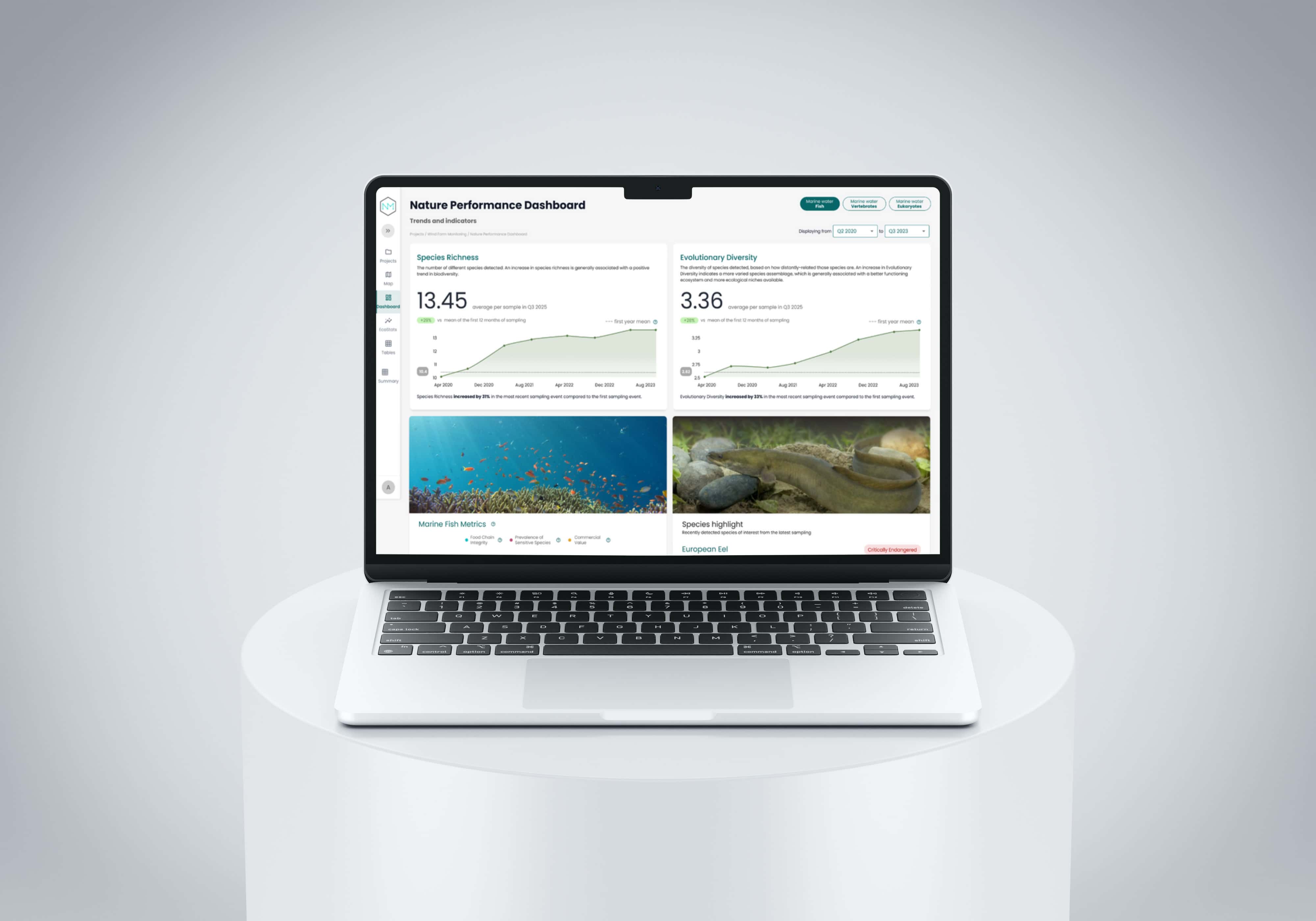 News - NatureMetrics