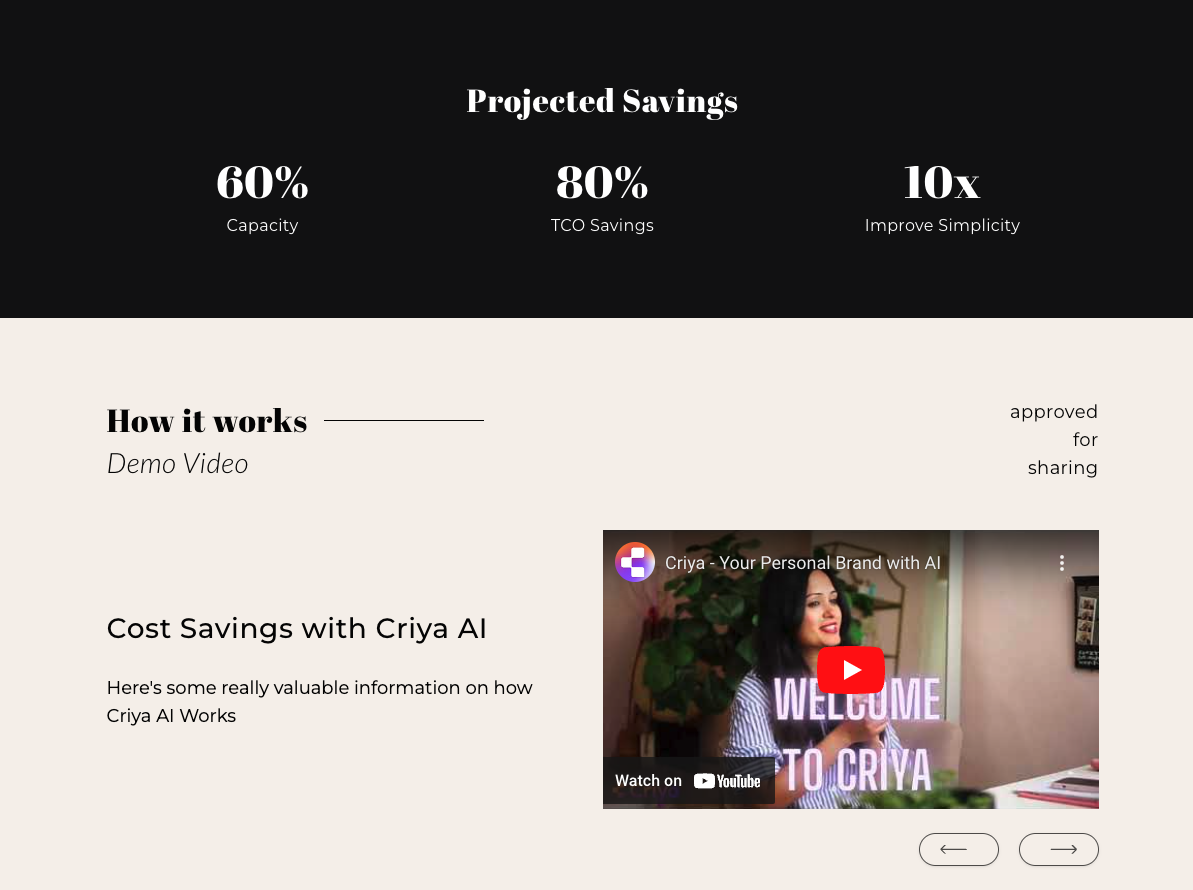 Criya | Professional Excellence in 1-Click, with AI