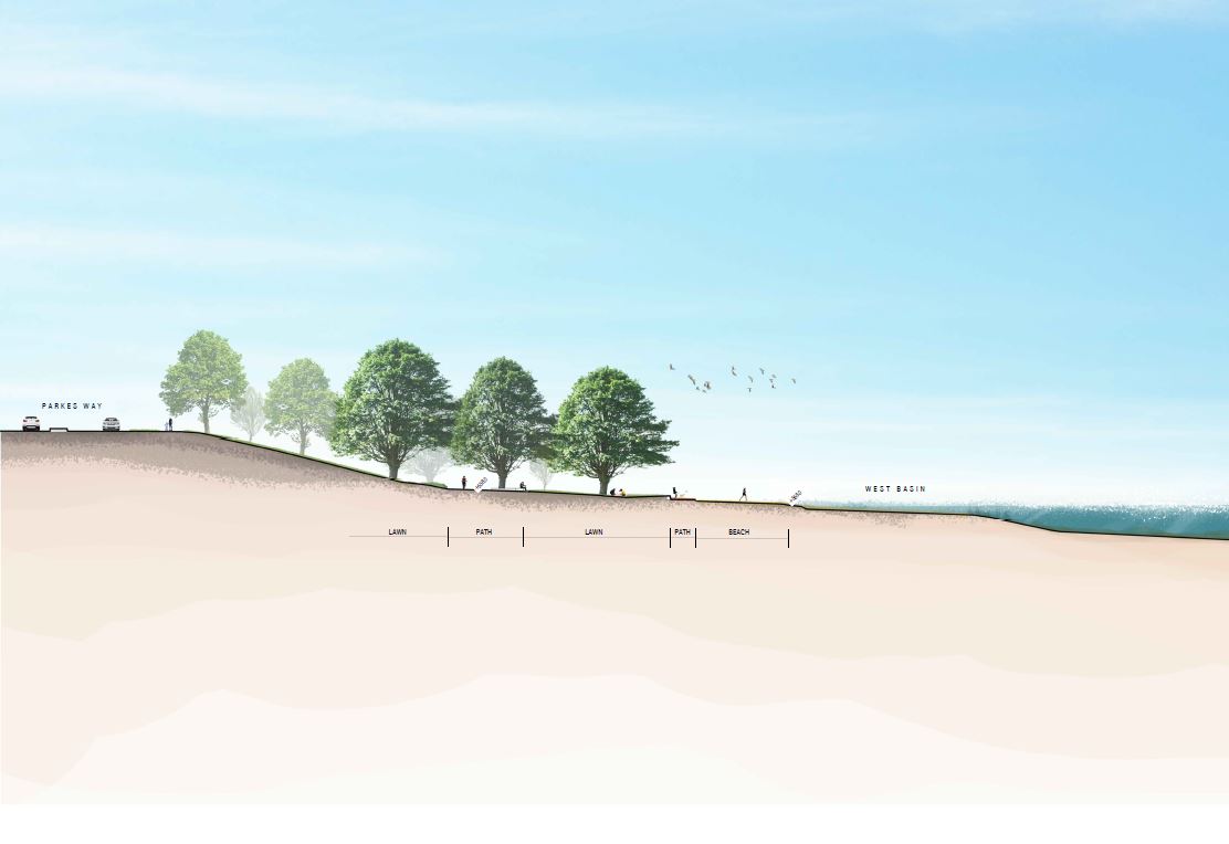 Acton Waterfront Lake Beach | Place Logic