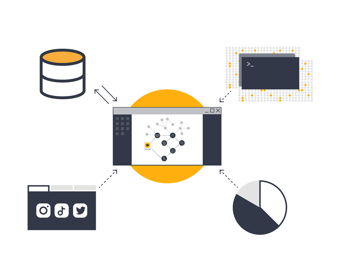Incident Response - Maltego