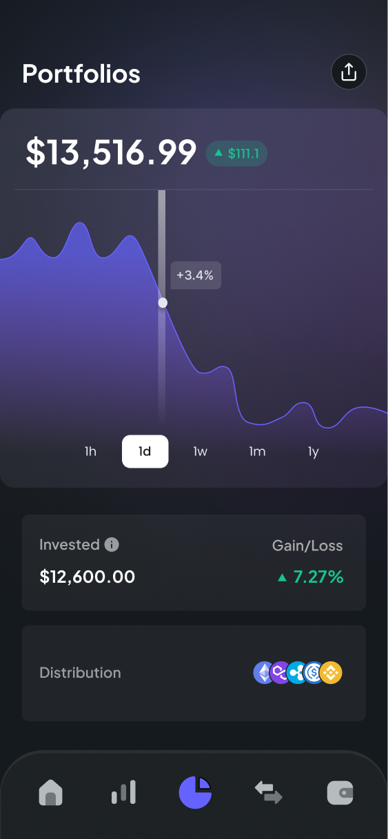 Meet Plena - Crypto Super App | Plena Finance