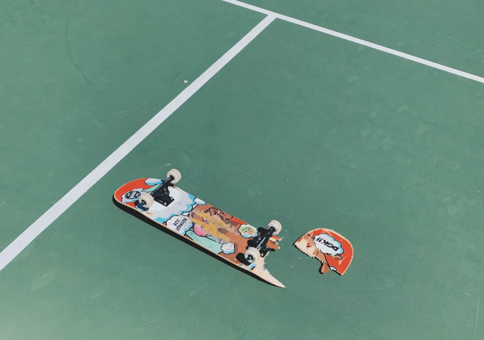 Photo & Video App Features | VSCO