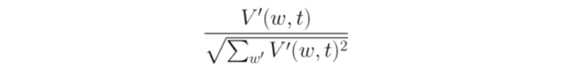 Improving Entity Resolution with the Soft TF-IDF Algorithm | Enigma