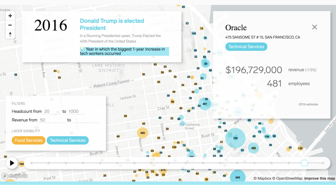 Exploring Company Footprints | Enigma