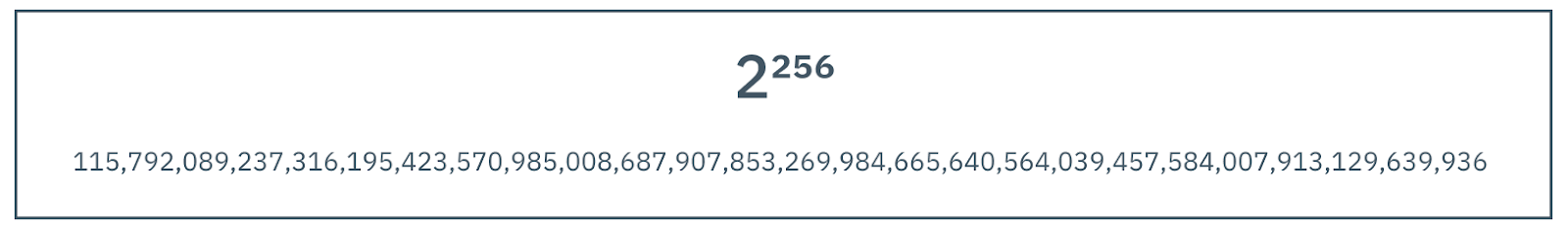 A Complete Guide to Radix and the XRD token.