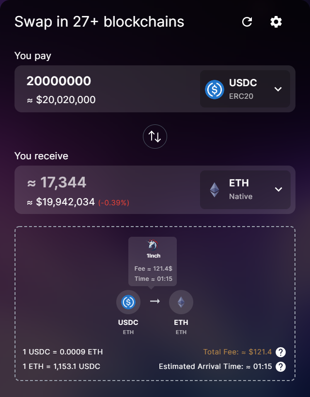 Chainge Finance: The Future Of Decentralized Exchanges.