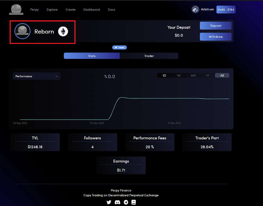 How to use Perpy Finance – A Step-by-Step Guide