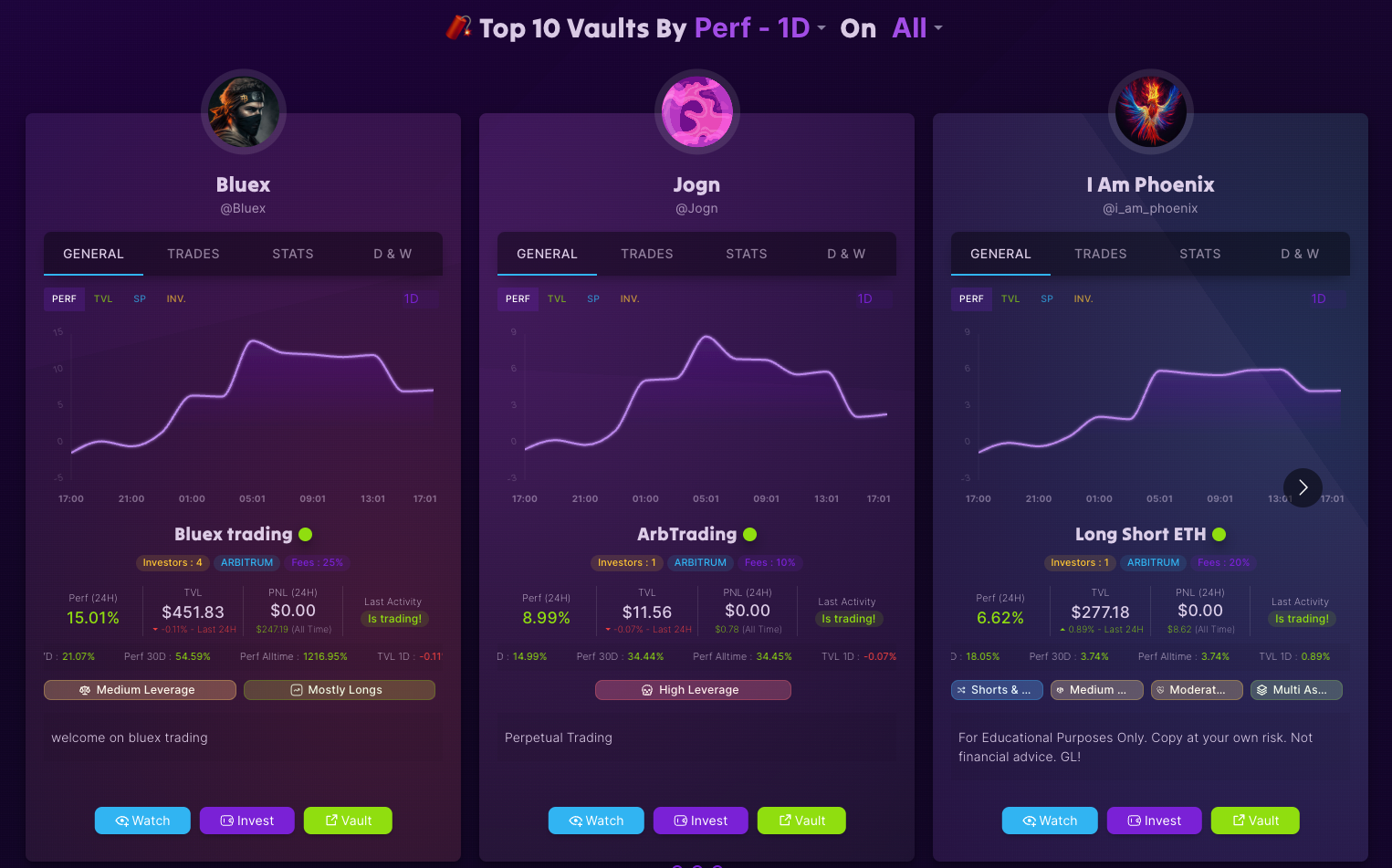 Spectra Update: A guide through the new features on Perpy Finance