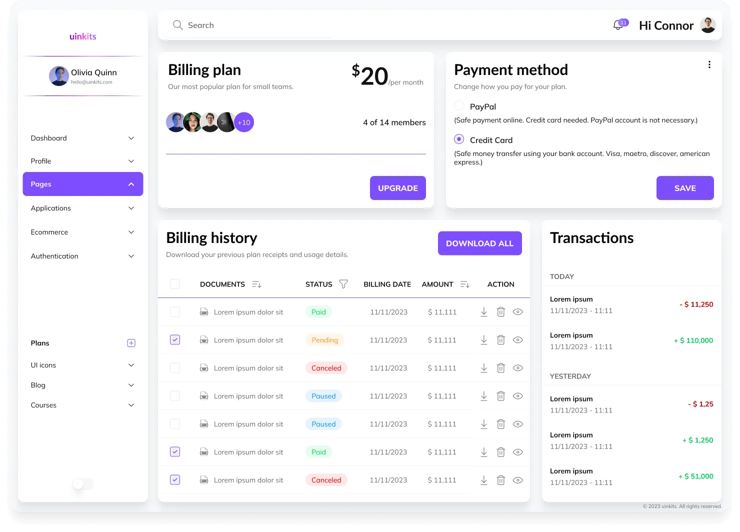 Complete Figma Design System and UI Kit - uinkits
