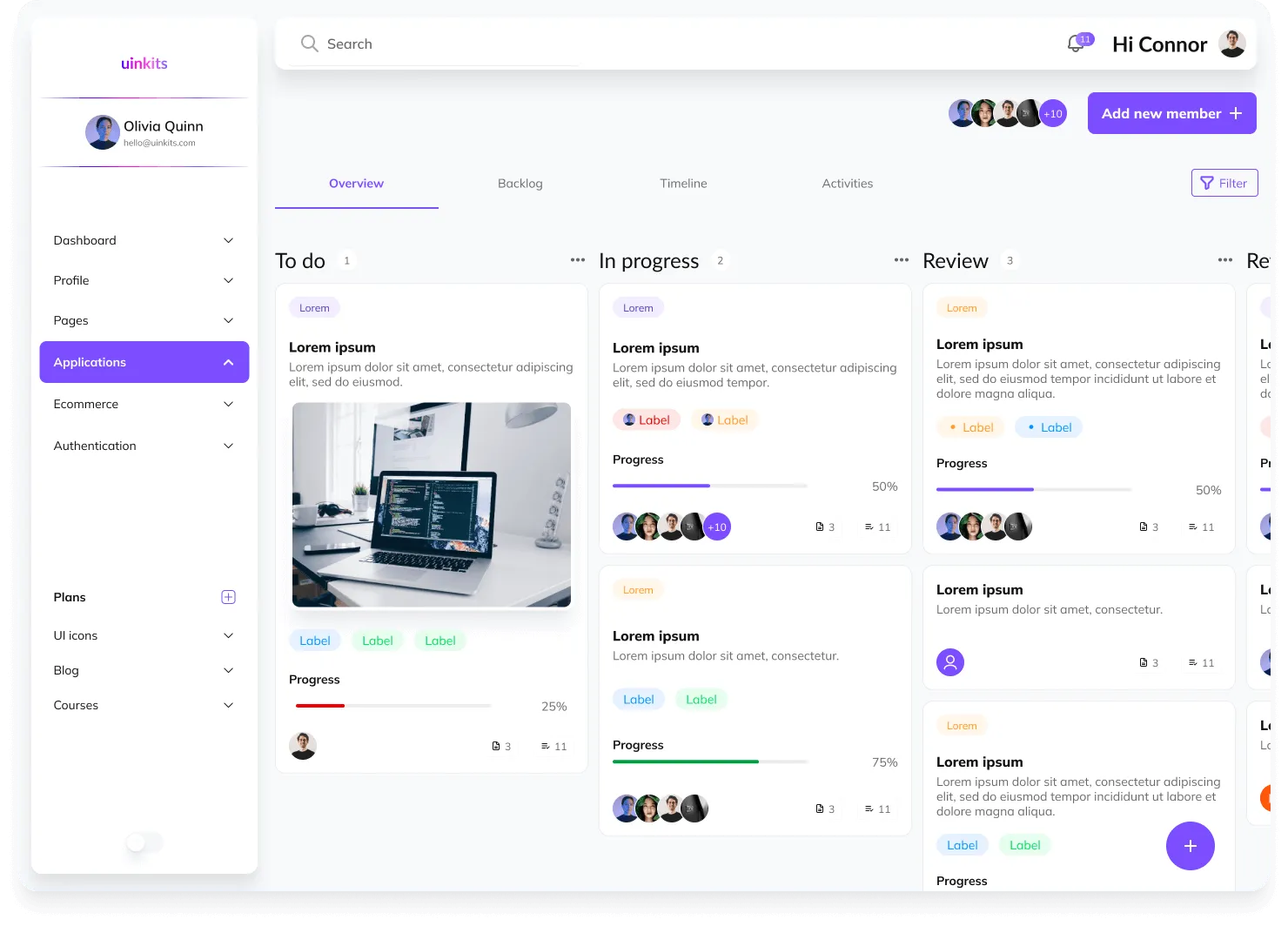 Complete Figma Design System and UI Kit - uinkits