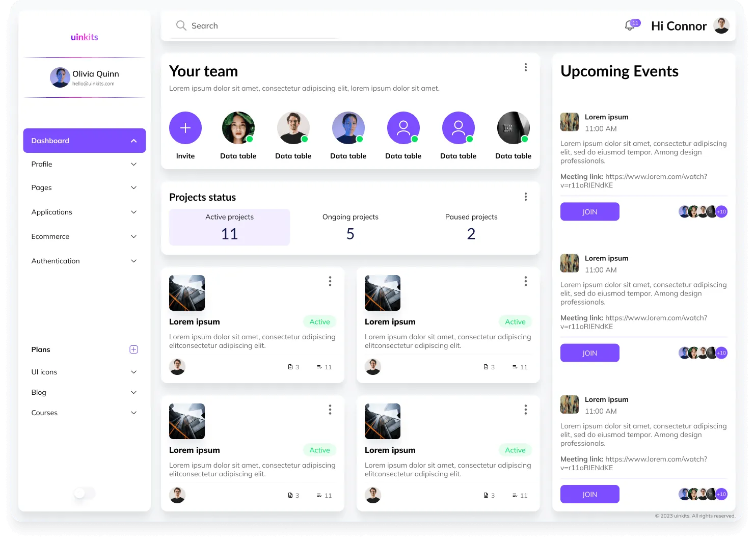 uinkits DASHBOARD Kits