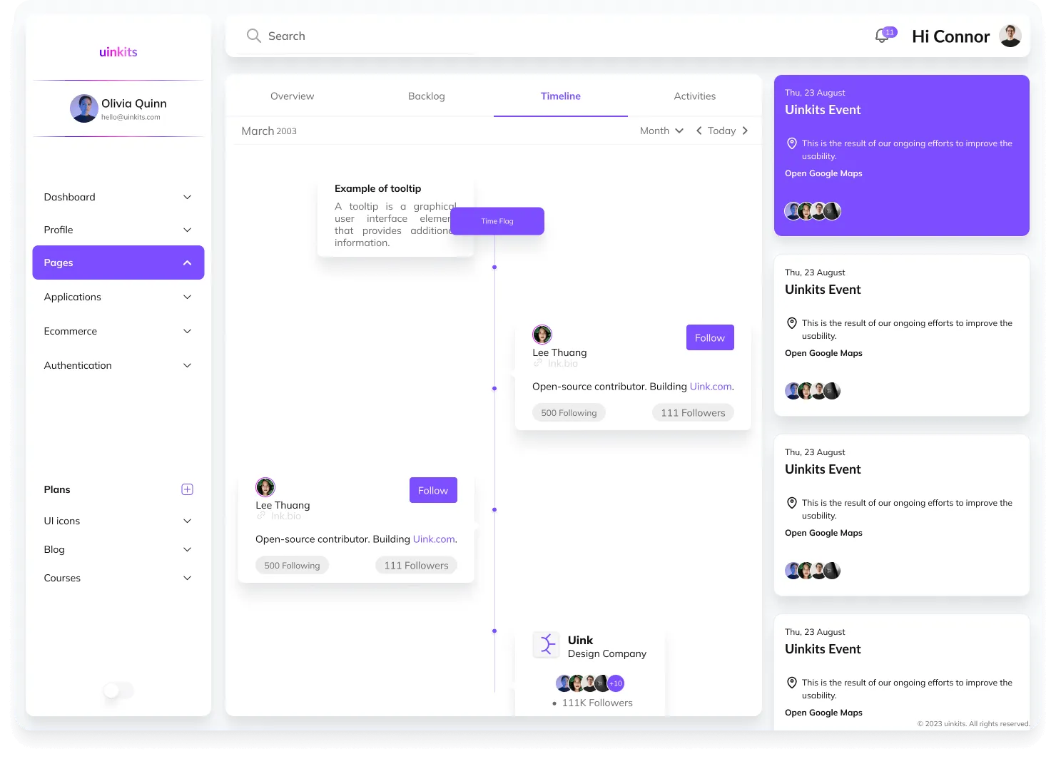 Complete Figma Design System and UI Kit - uinkits