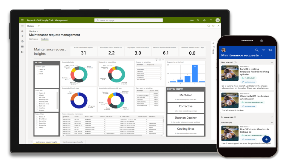 Expert Services, Tailored for Your Success