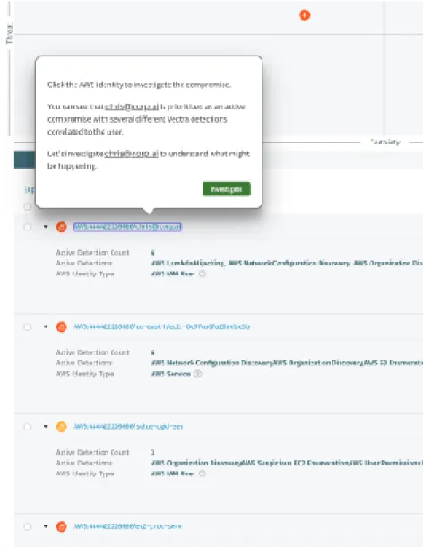 Cloud Threat Detection for AWS - Vectra CDR