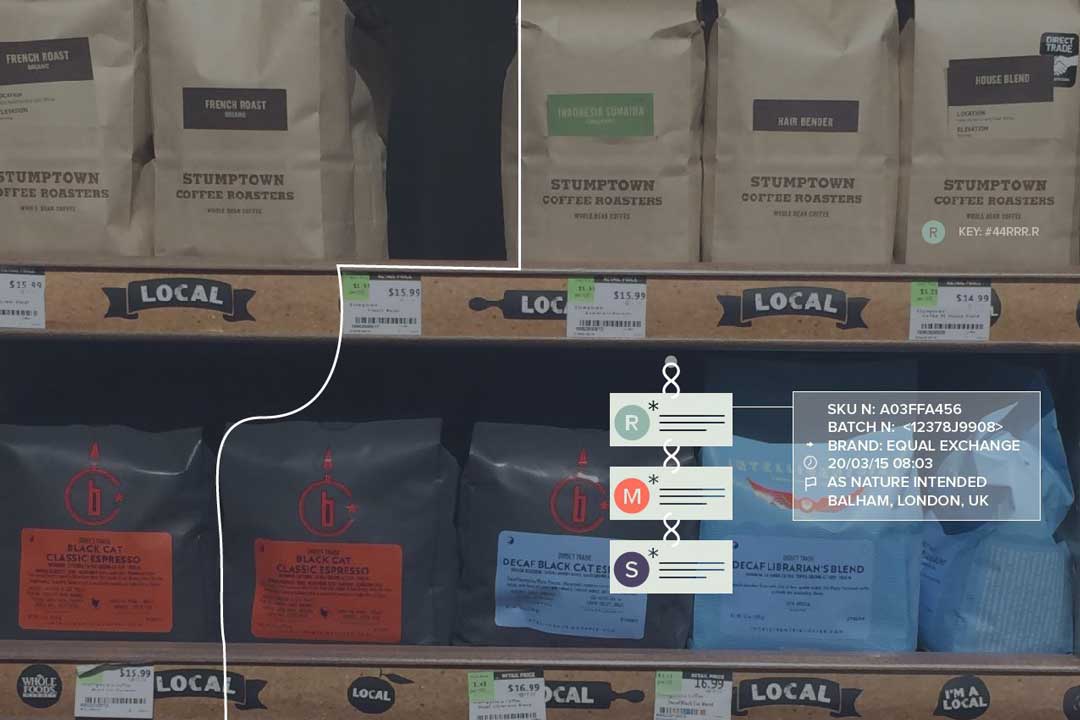 Blockchain: the solution for transparency in product supply chains ...