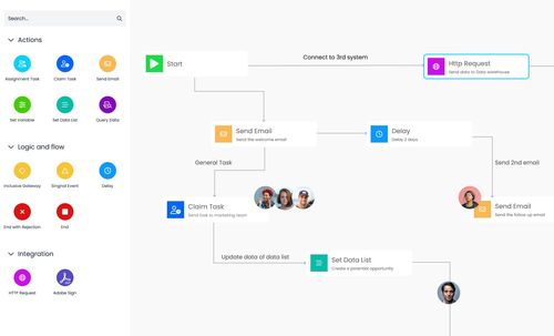 Yeeflow: Low-Code Application Development Platform