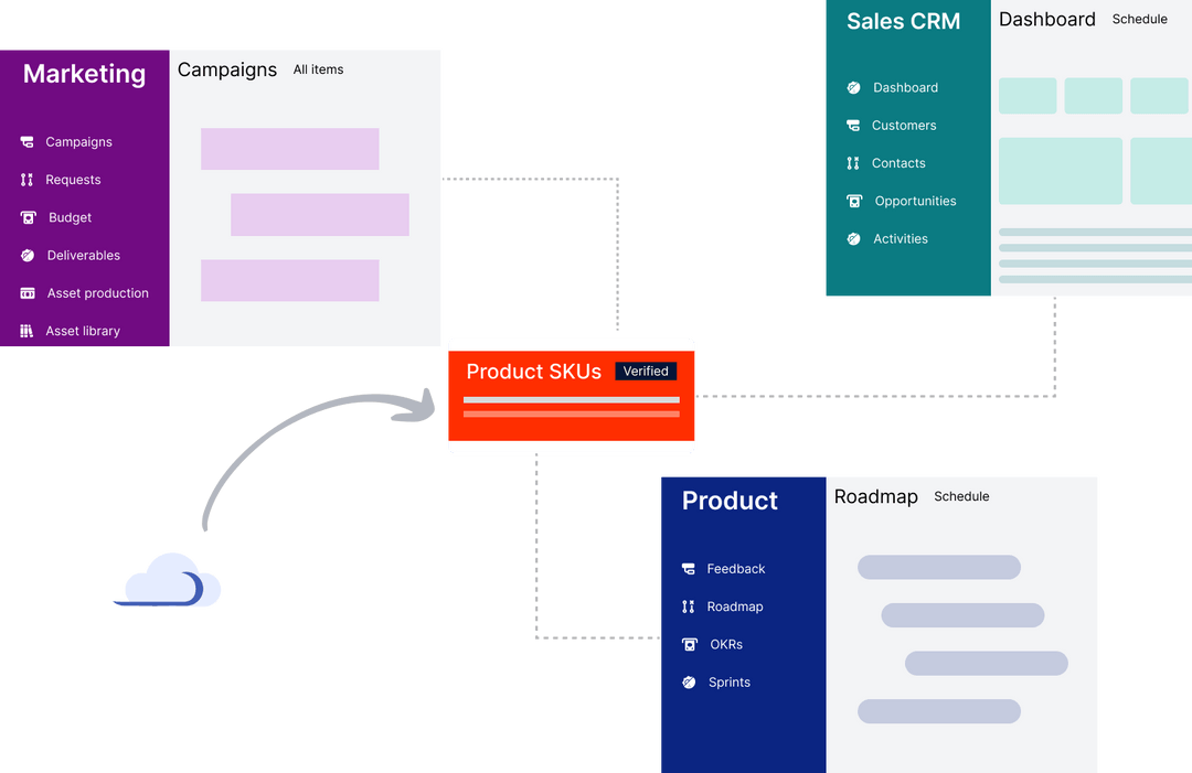Yeeflow: Low-Code Application Development Platform