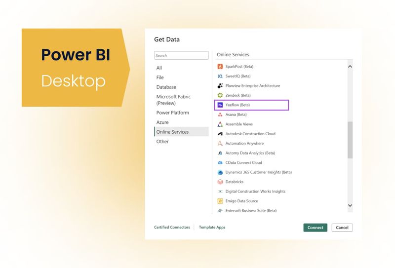 Yeeflow: Integrate with Power BI for Data Insights