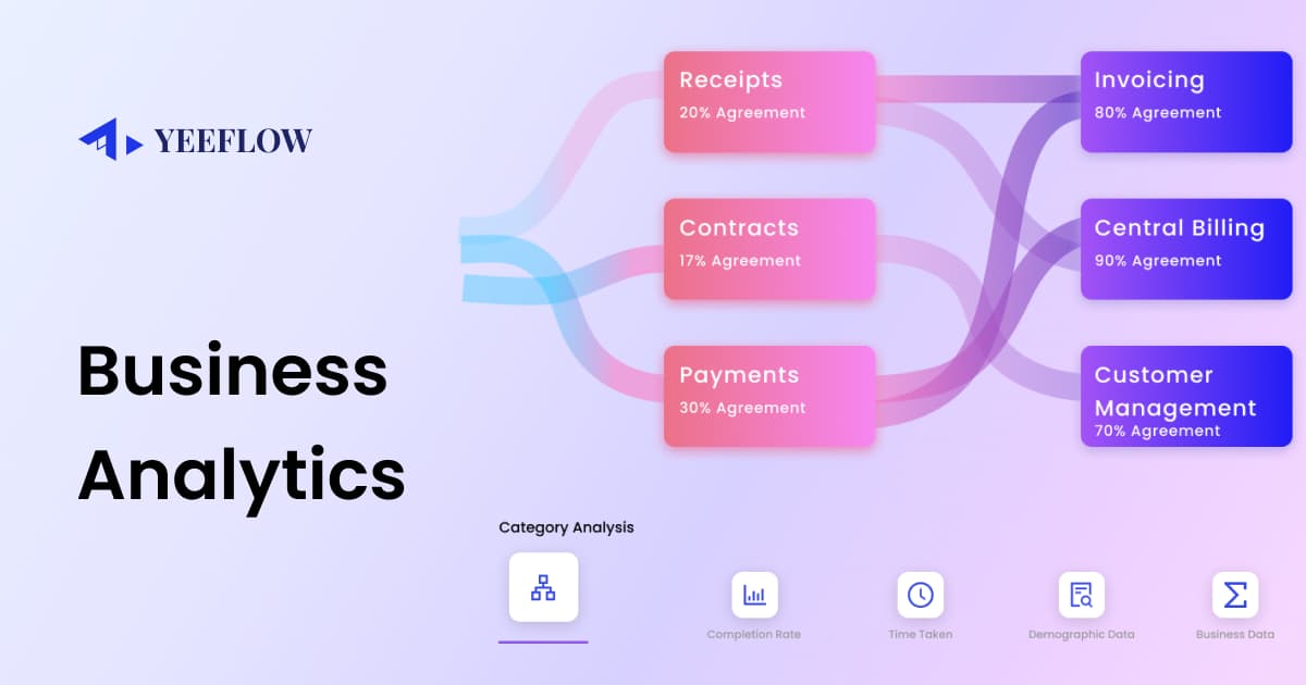 Yeeflow: Data Insights with Business Analytics