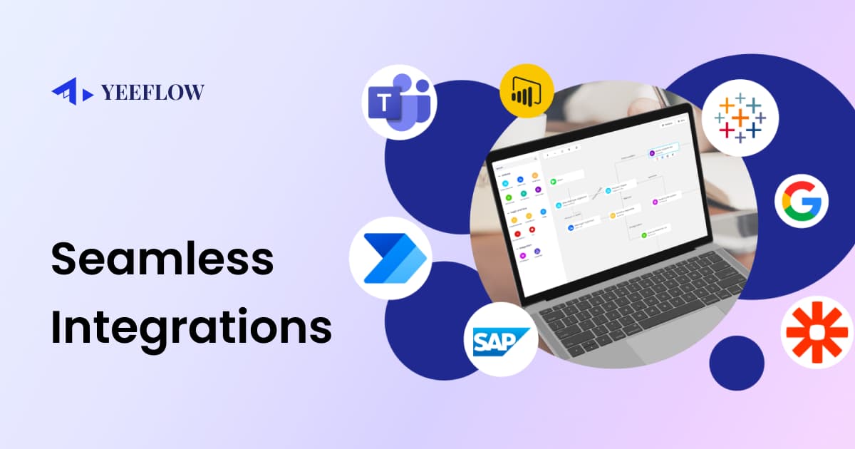 Yeeflow: Connecting with popular apps and services