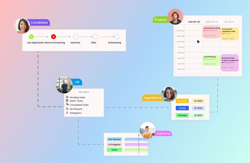 Yeeflow | Build Powerful Apps Without Coding