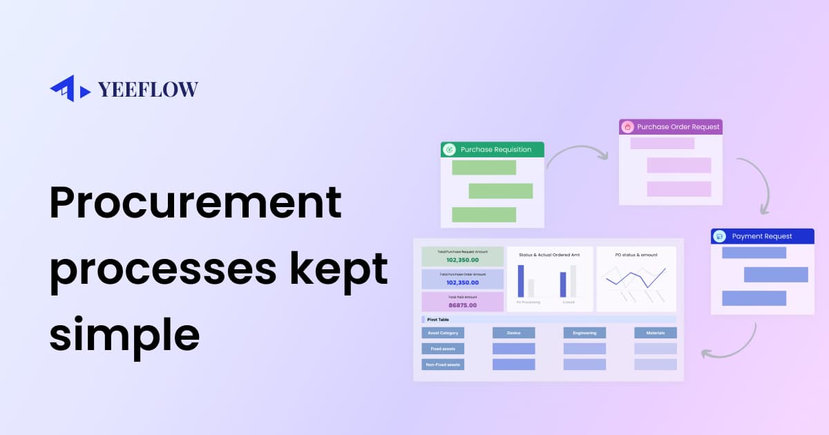 Yeeflow Procurement Management Solution: Optimize Your Procurement Process