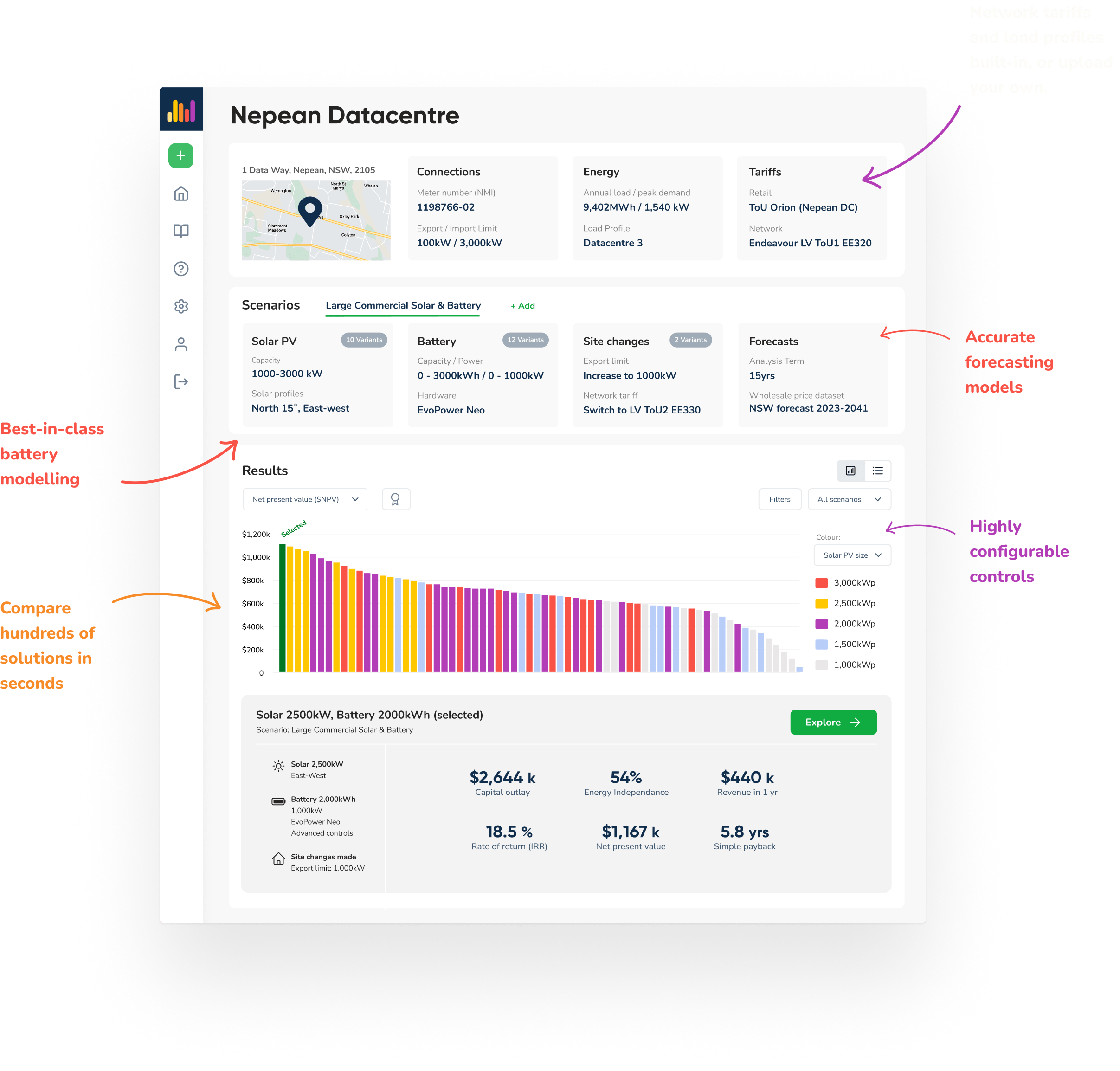 Orkestra | Feasibility software for energy leaders
