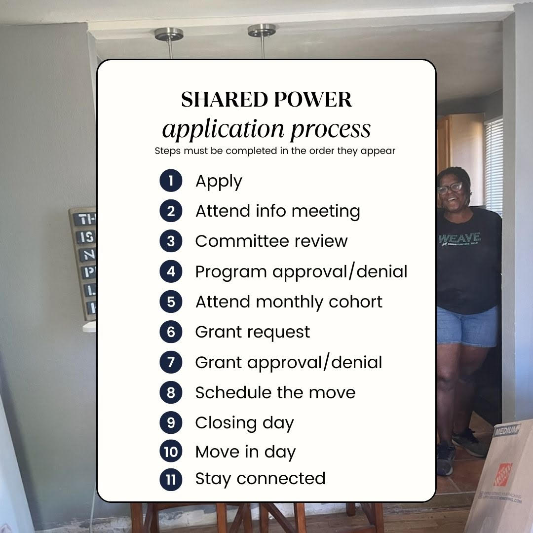 Shared Power: Homeowner & Business Grants | Project I See You