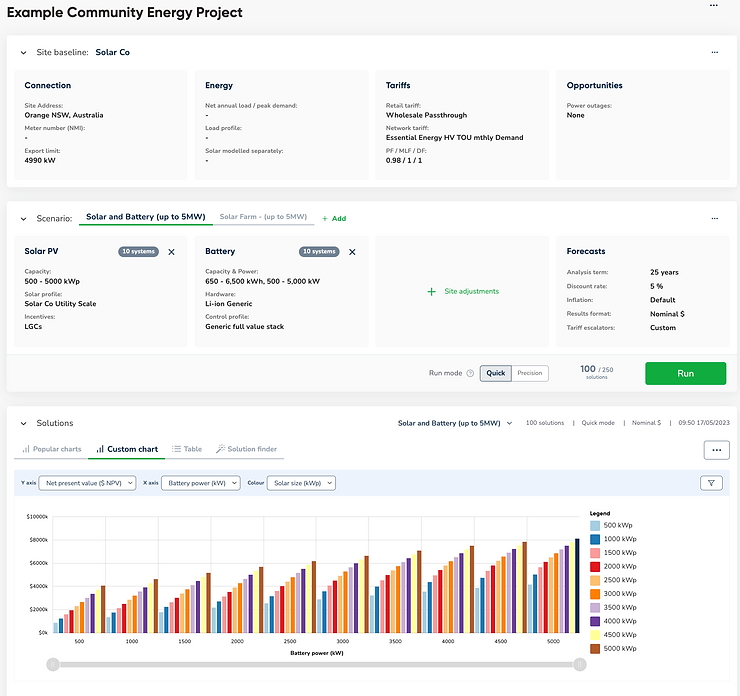 Orkestra blog - ARENA Community Battery program: How to use Orkestra to ...