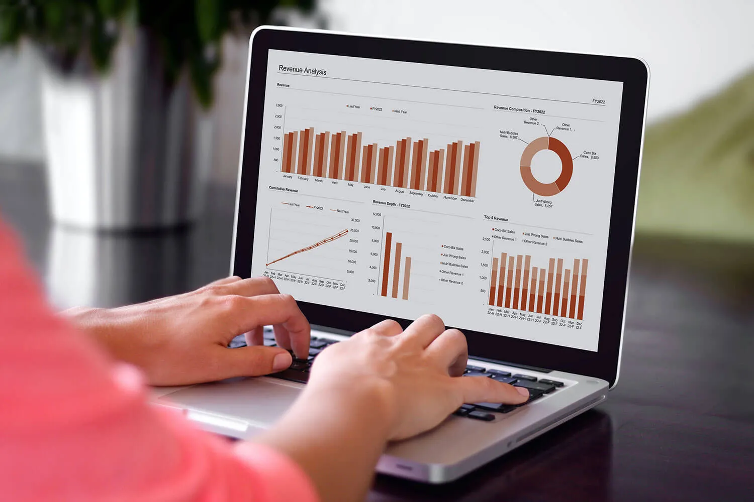 Financial modeling for clarity and control | Modano