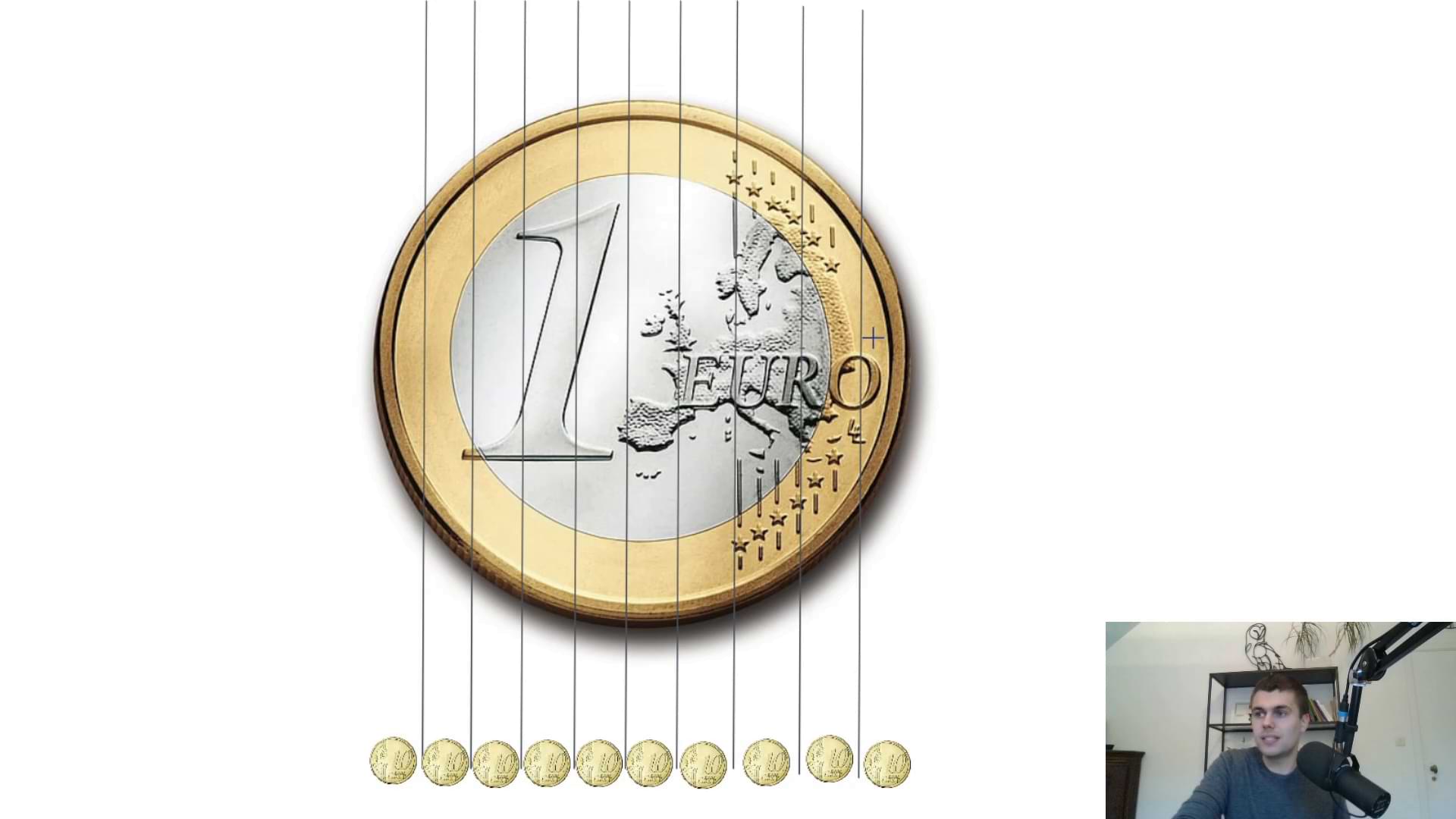 Dixième, centième, millième