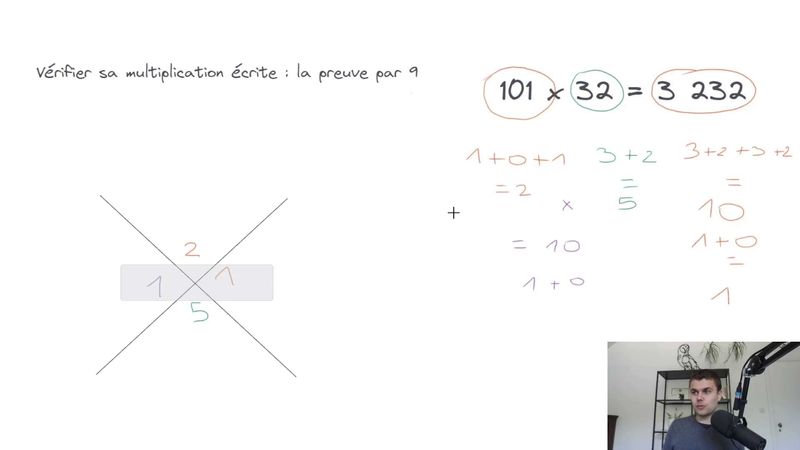 Vérifier sa multiplication écrite avec la preuve par 9