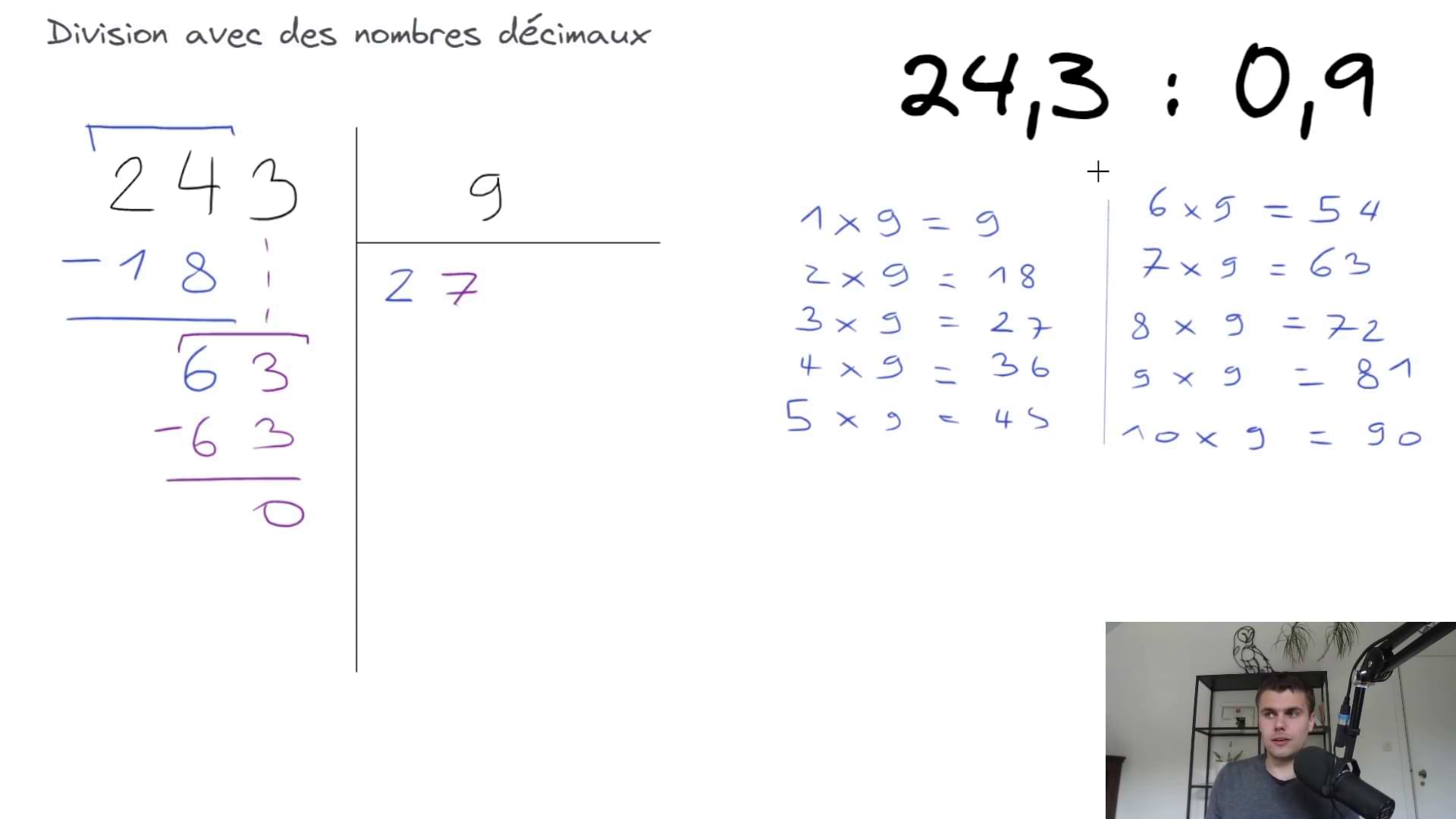 Division écrite avec des nombres décimaux