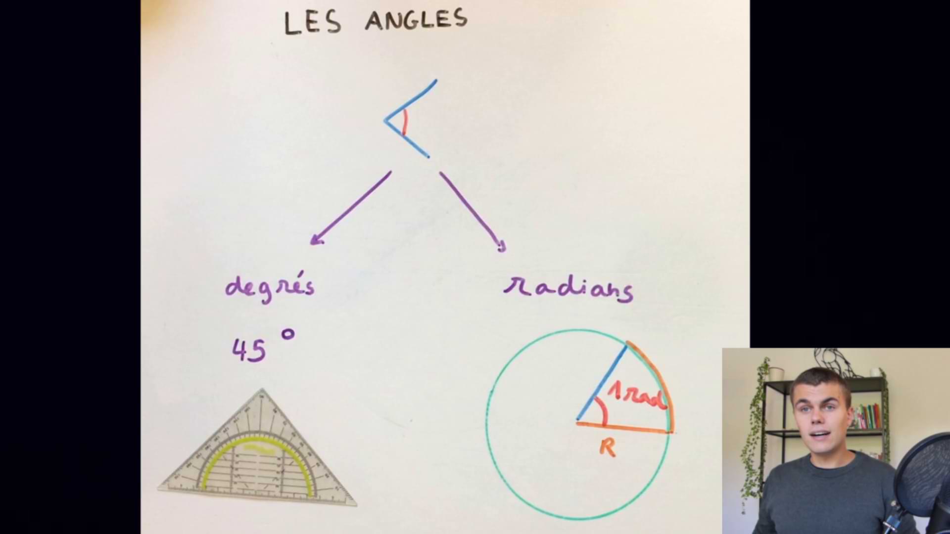 Sitemapcdatahttpsshopinf Inetcomliddle Les Angles
