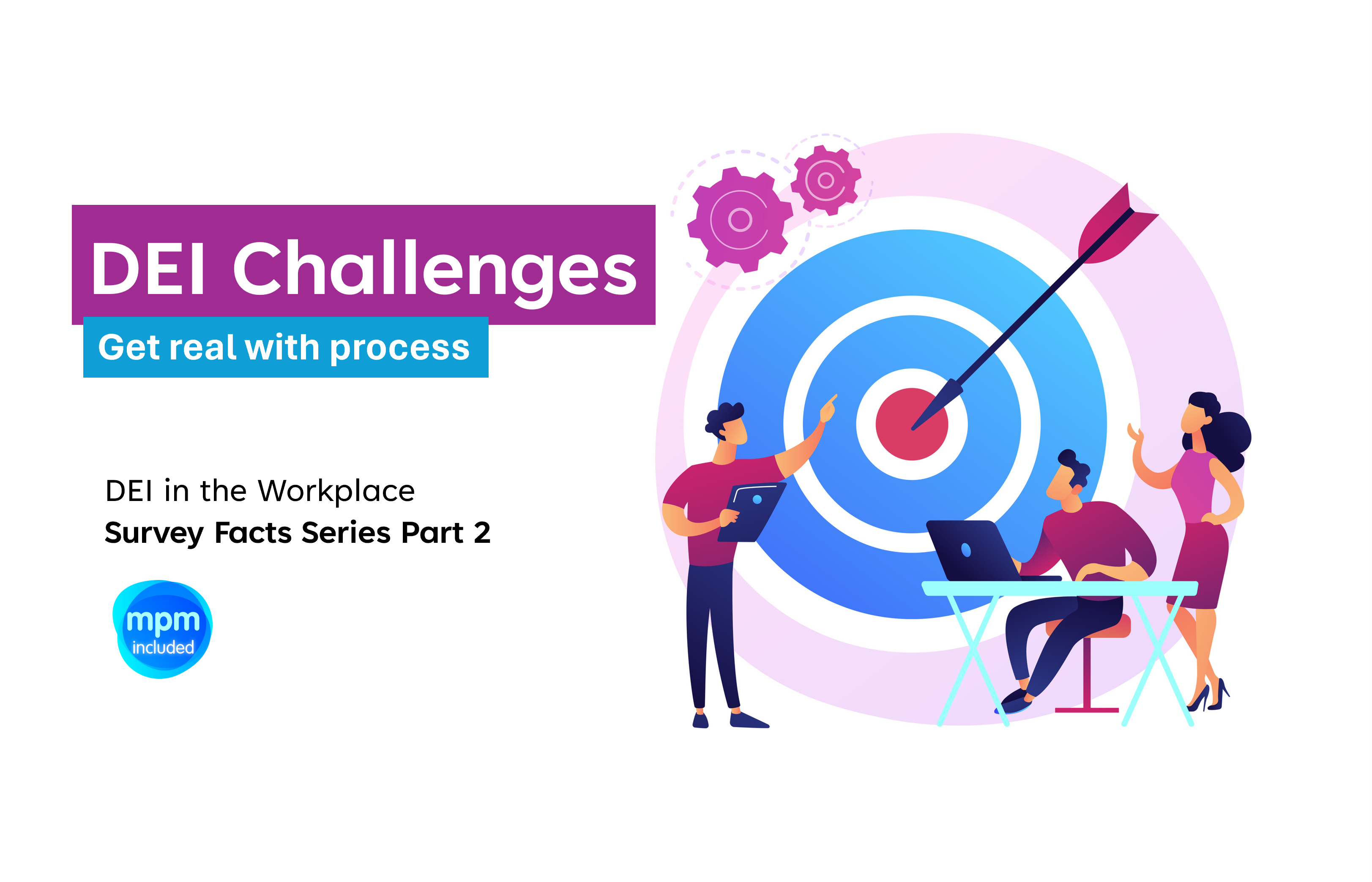 mpm included DEI insights