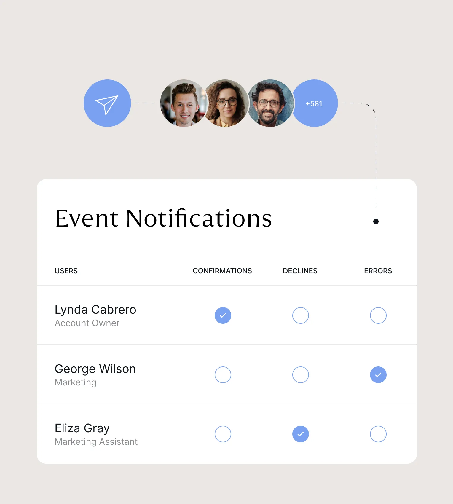 Send custom online invites for your events with zkipster