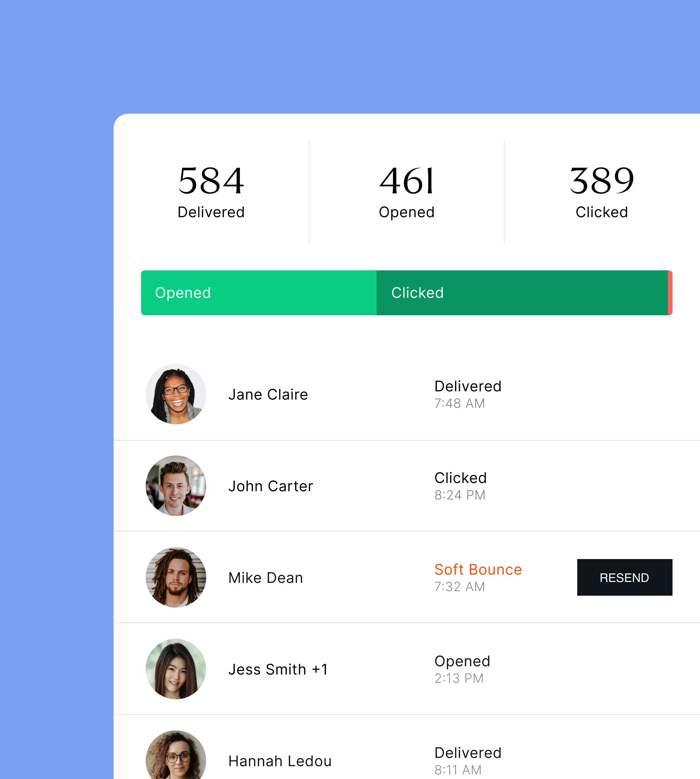 Send custom online invites for your events with zkipster