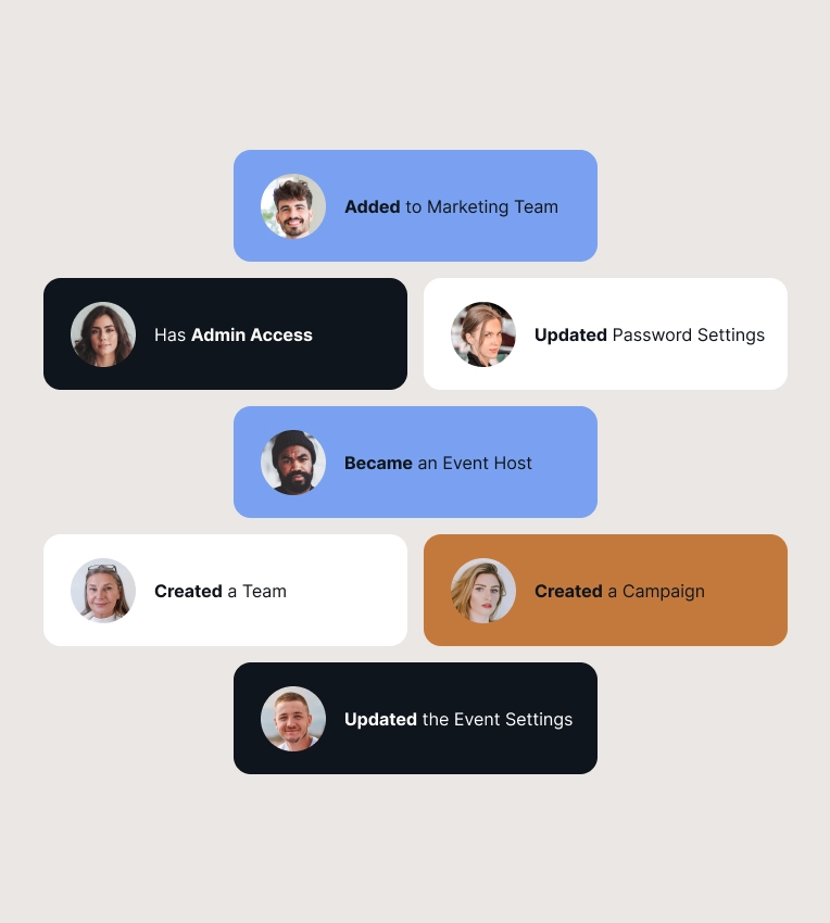 The zkipster Enterprise platform: strategic event management software