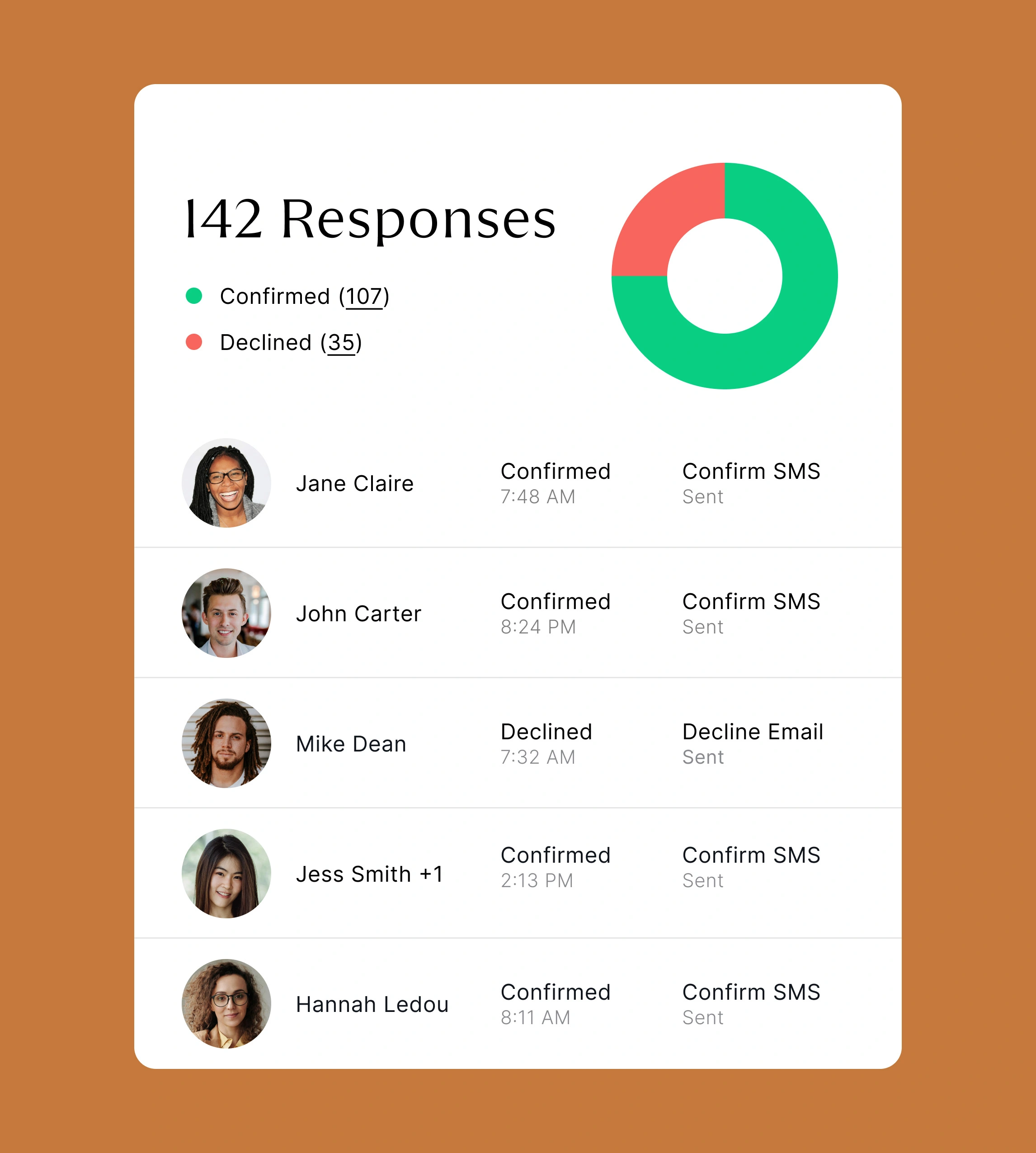 The seating chart app for special events by zkipster
