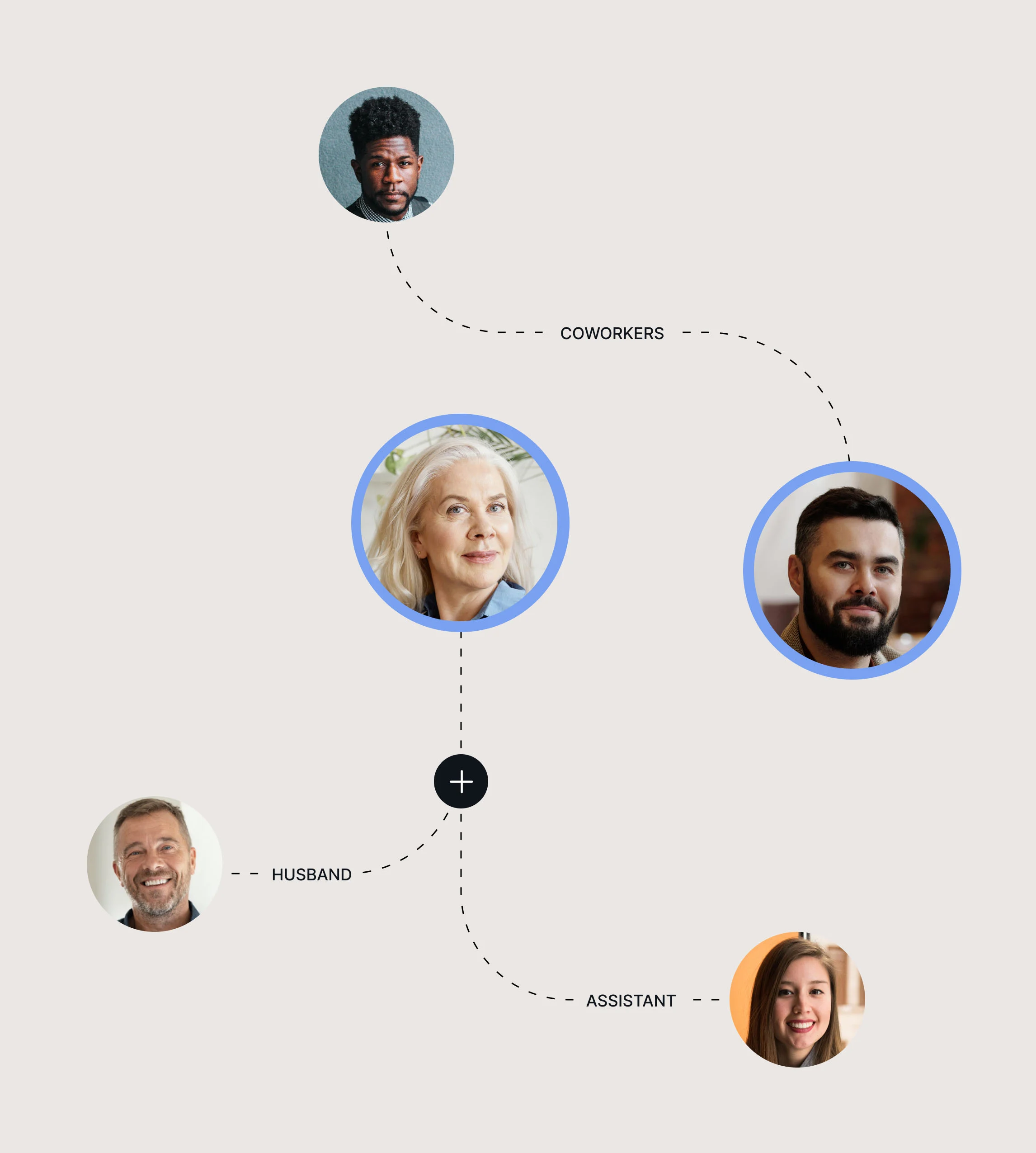 Guest management with zkipster: the global authority for guests