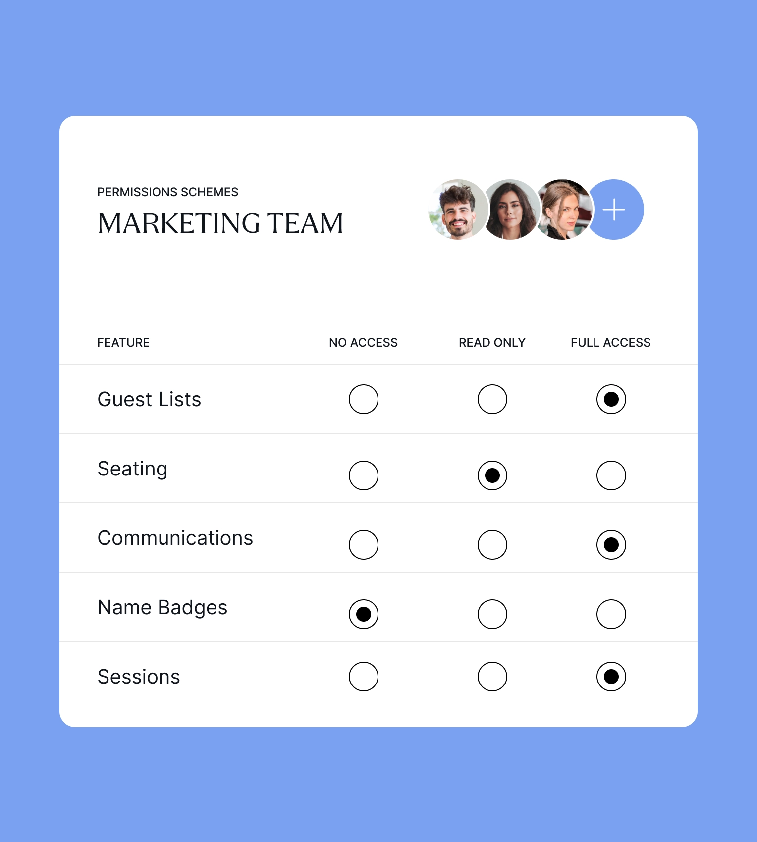 Guest management with zkipster: the global authority for guests