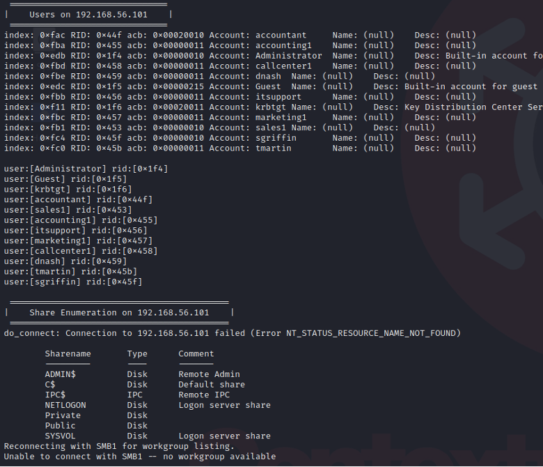 SMB | The Pentester's Best Friend